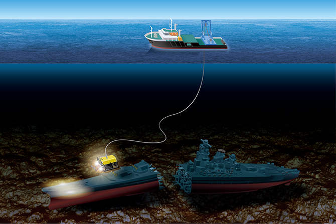 Ship Management[Strengths and Achievements of Kyoei Marine] | Kyoei ...